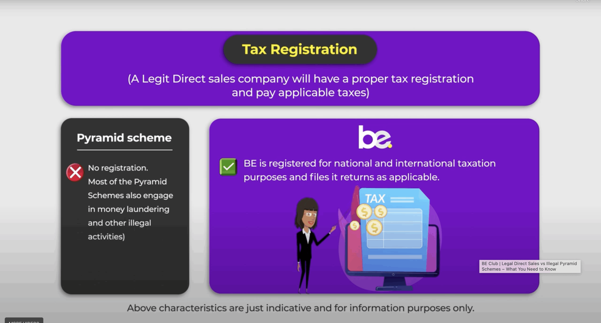 BE Compliance Hub - Be Club